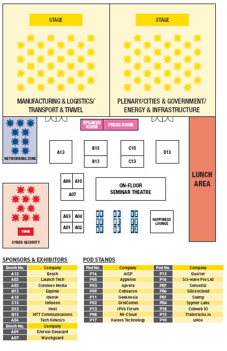 floor plan | Cyber Security